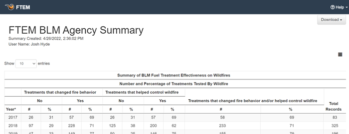 Fuels Treatment Effectiveness Modeling (FTEM) Reporting in the IFTDSS ...